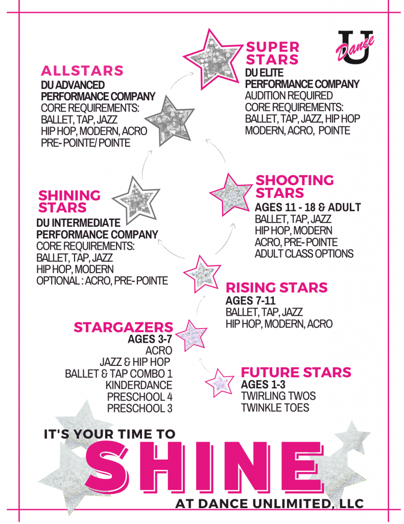 Augusta's Best Dance Classes - Welcome to Dance Unlimited, LLC